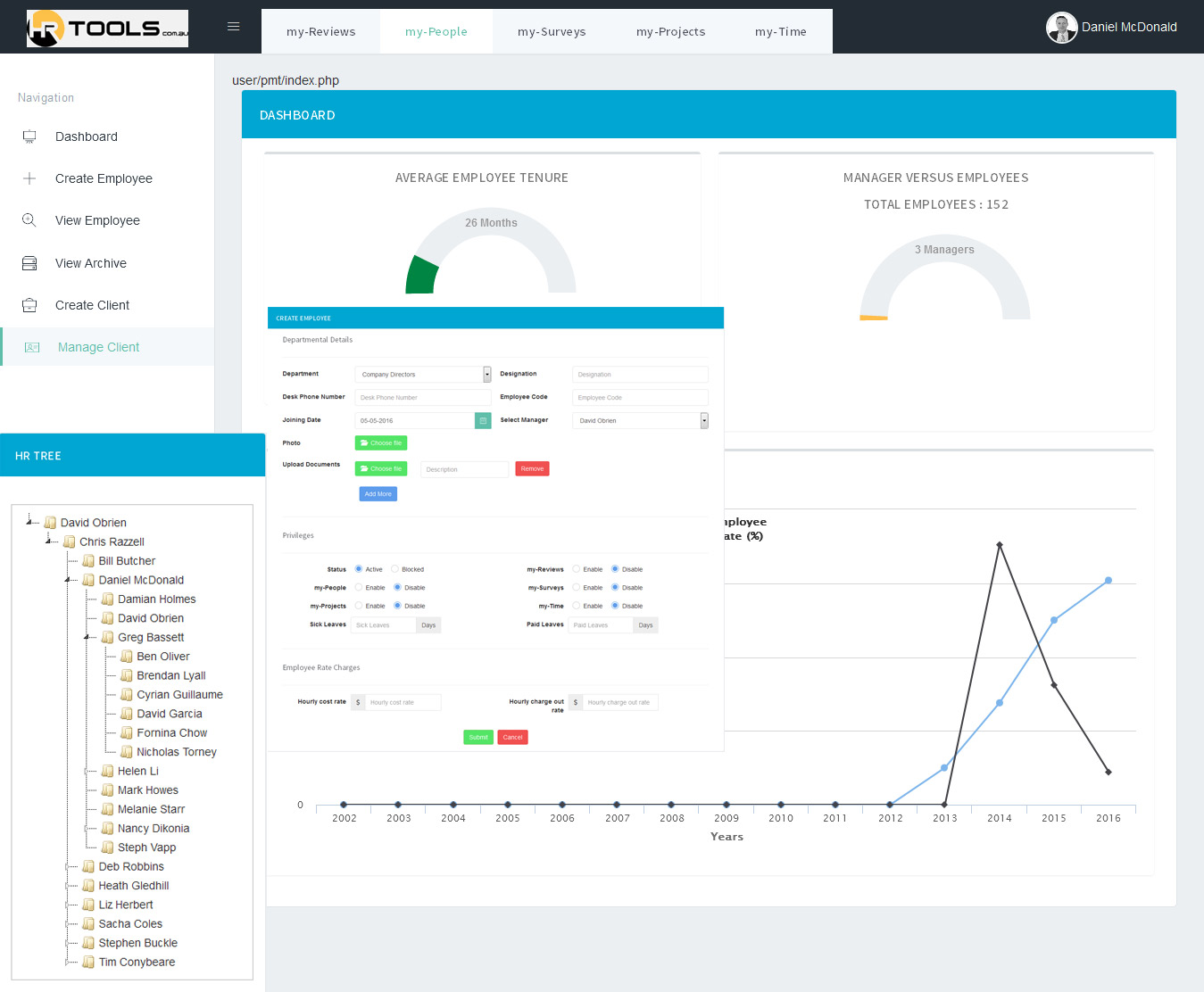 How to run your business from your browser? Web Apps! | www.dikonia.com