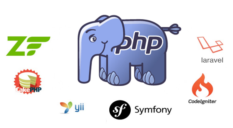 How to choose the best PHP framework for your web app? | www.dikonia.com